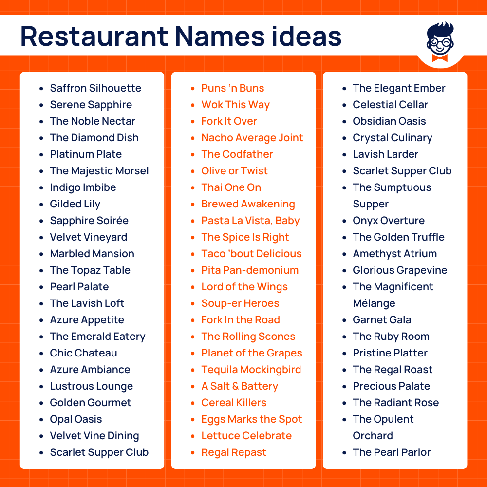 1050+ Restaurant Names Ideas (Examples + Generator) ( Video+ Infographic)