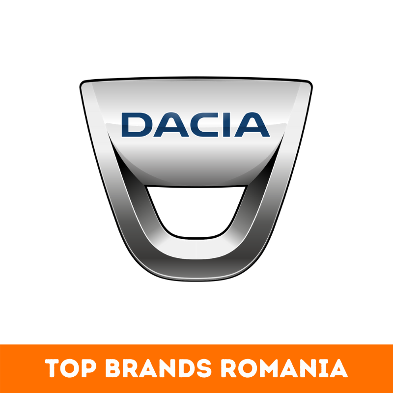 50 Top Romania Brands You Need to Know About -BeNextBrand.com