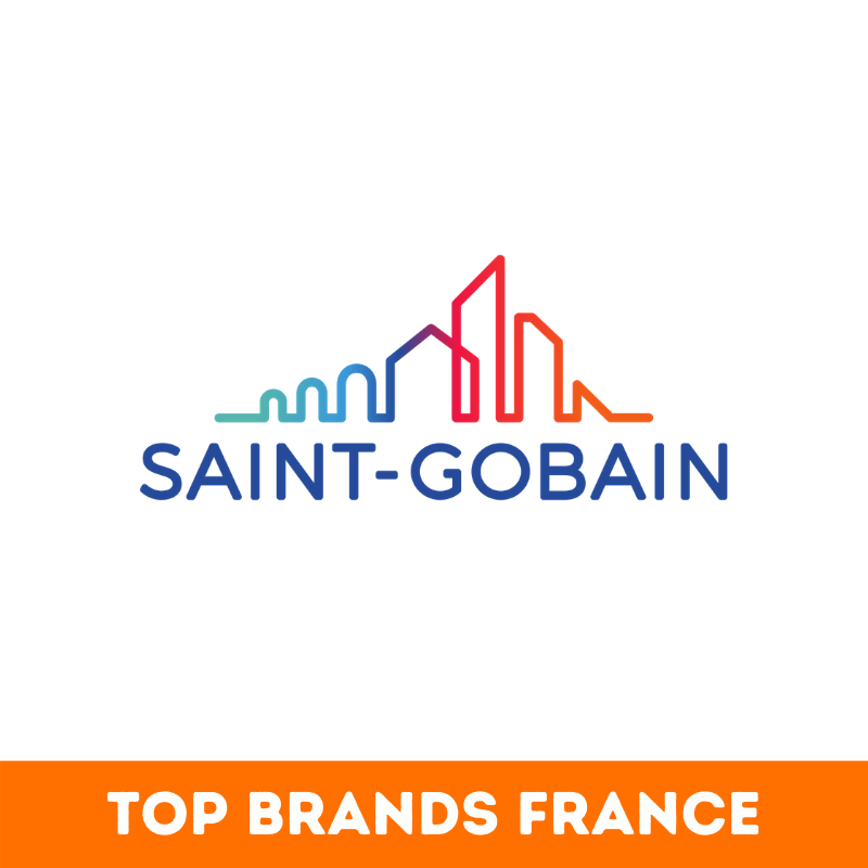 50+ Top France Brands Making Waves Globally -BeNextBrand.com
