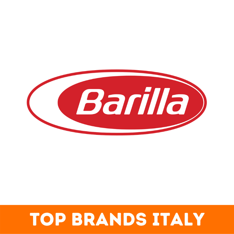 50+ Top Italian Brands Shape Global Trends -BeNextBrand.com