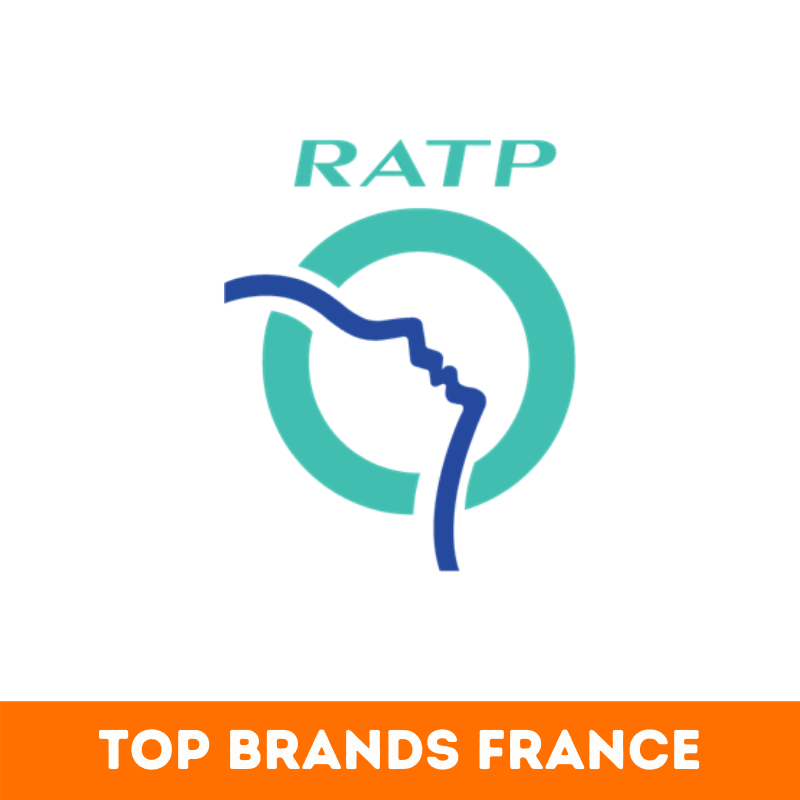 50+ Top France Brands Making Waves Globally -BeNextBrand.com