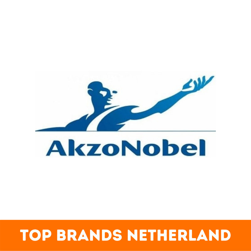 50+ Top Netherland Brands Dominating the Global Market