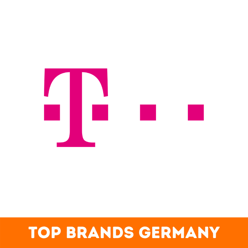 50+ Top German Brands That Are Leading Global Trends -BeNextBrand.com