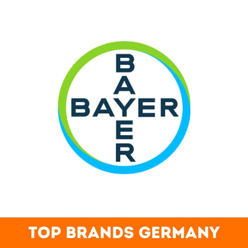 50+ Top German Brands That Are Leading Global Trends -BeNextBrand.com