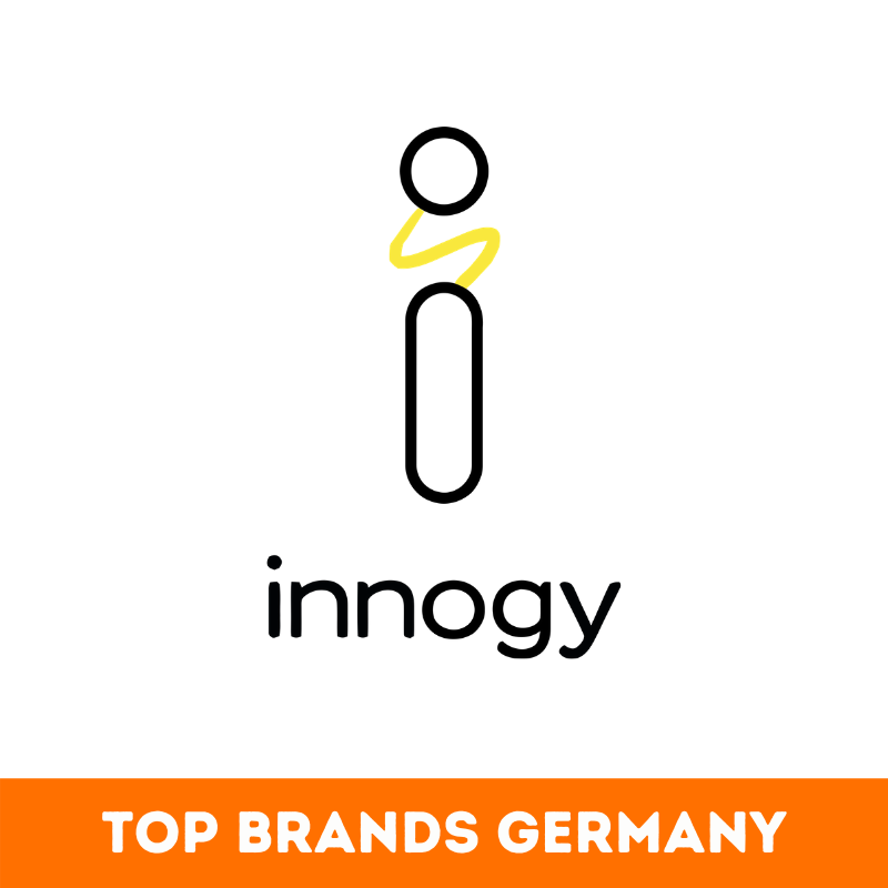 50+ Top German Brands That Are Leading Global Trends -BeNextBrand.com