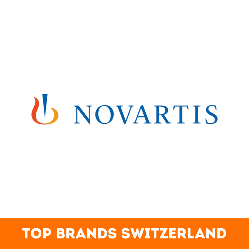 50+ Top Switzerland Brands That You Need to Know -BeNextBrand.com