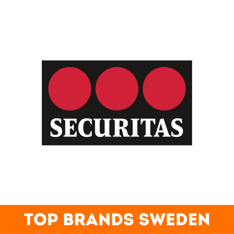 50 Top Sweden Brands That Conquer Global Markets
