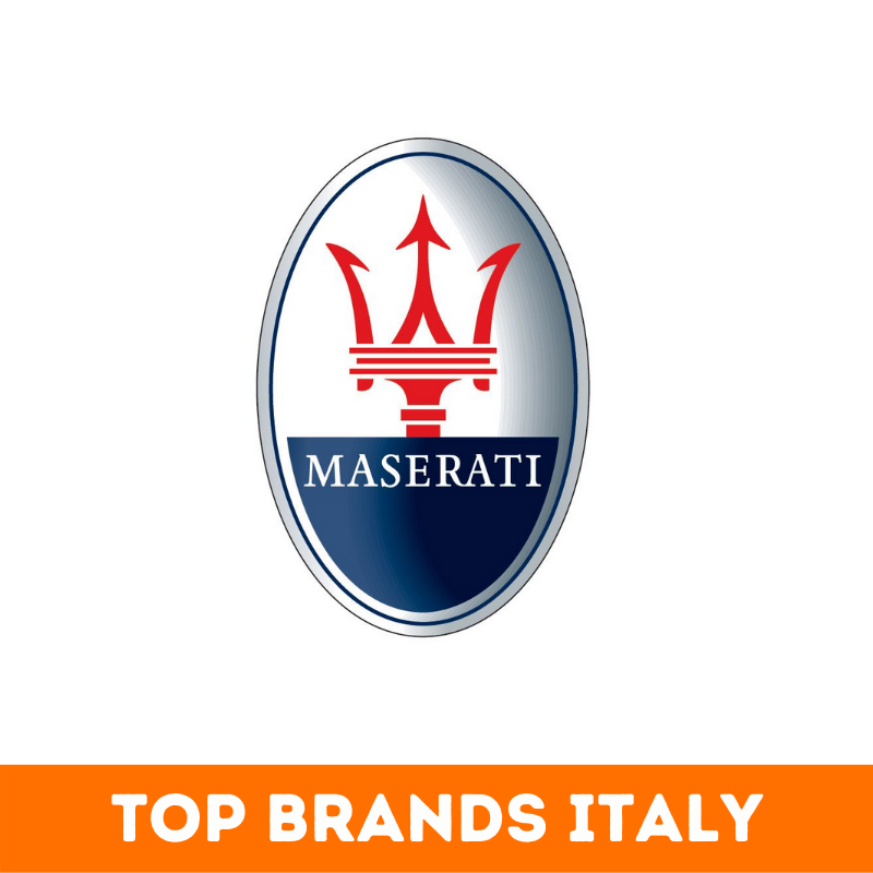 50+ Top Italian Brands Shape Global Trends -BeNextBrand.com