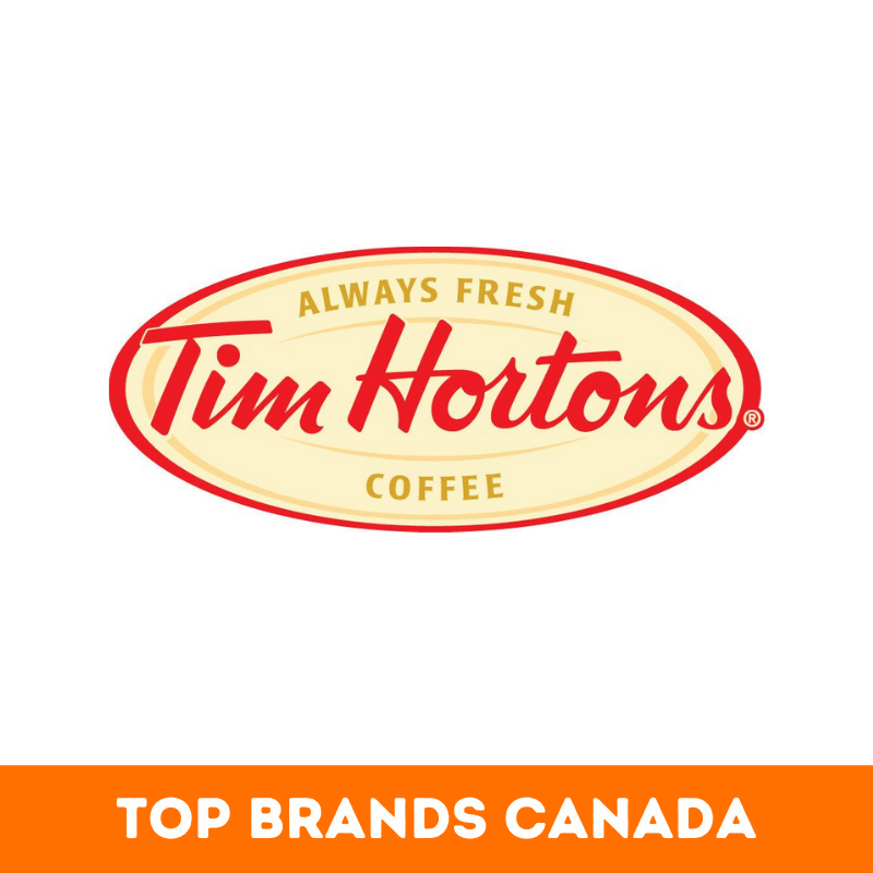 50+ Top Canadian Brands That Redefine Luxury -BeNextBrand.com