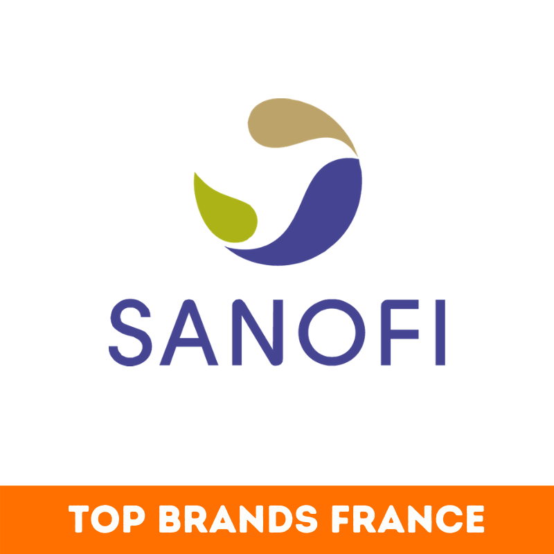50+ Top France Brands Making Waves Globally -BeNextBrand.com