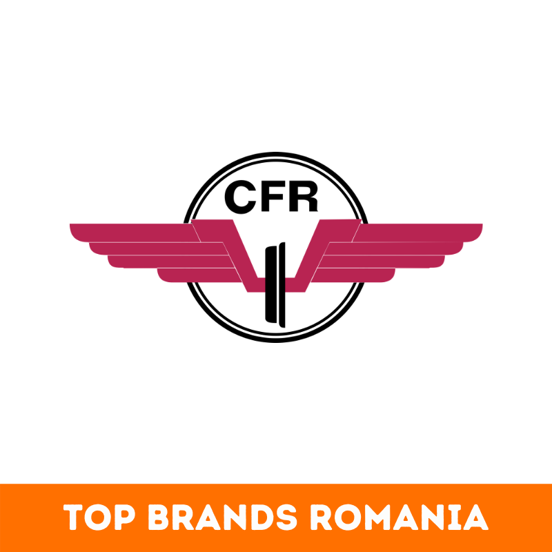 50 Top Romania Brands You Need to Know About -BeNextBrand.com