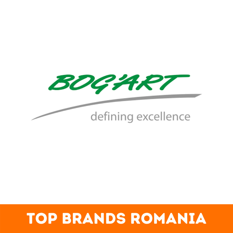 50 Top Romania Brands You Need to Know About -BeNextBrand.com