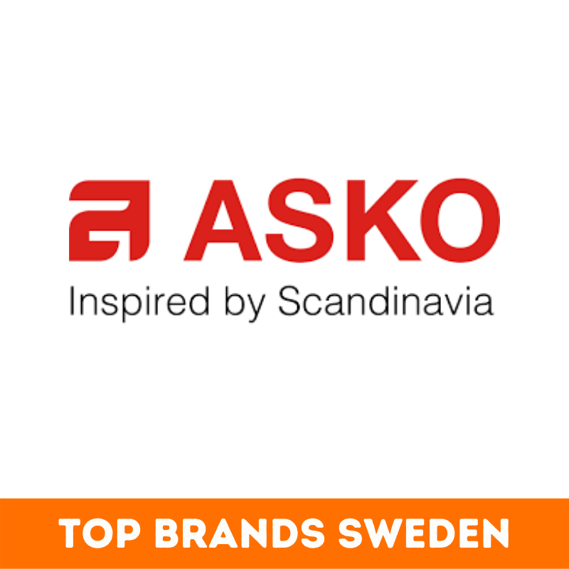 50 Top Sweden Brands That Conquer Global Markets