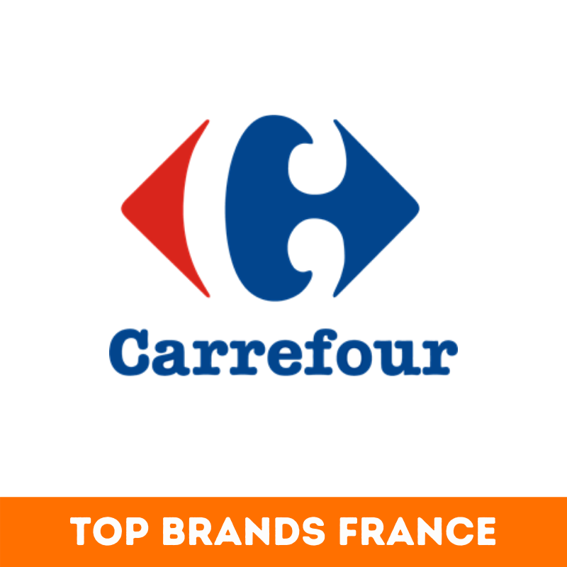 50+ Top France Brands Making Waves Globally -BeNextBrand.com