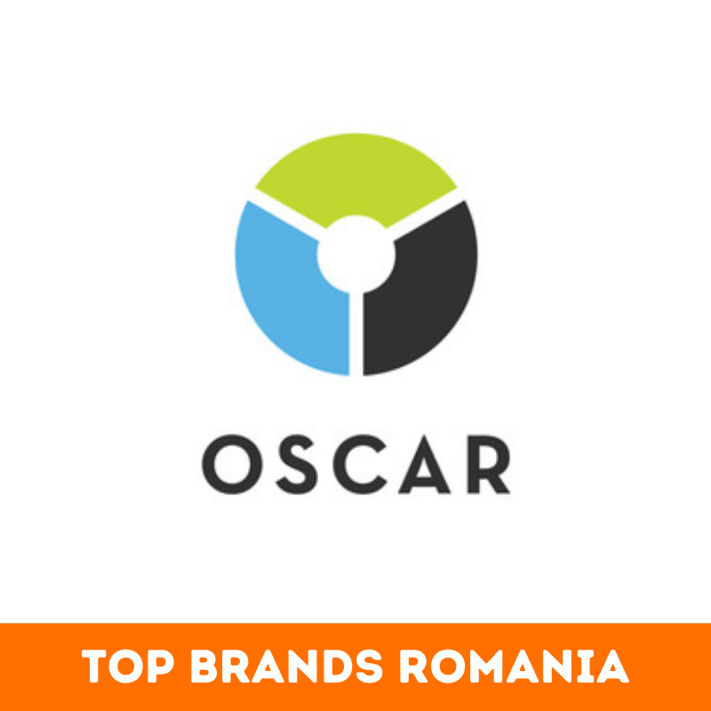 50 Top Romania Brands You Need to Know About -BeNextBrand.com
