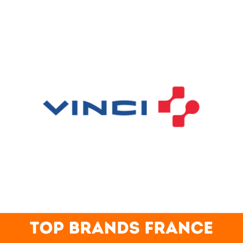 50+ Top France Brands Making Waves Globally -BeNextBrand.com