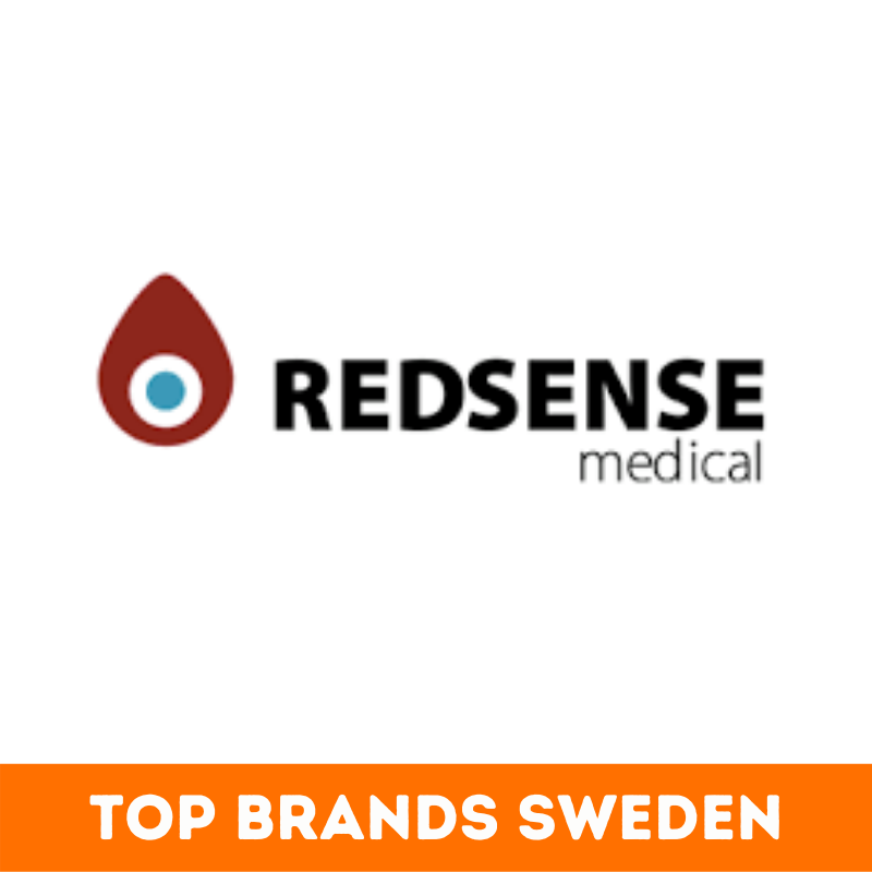 50 Top Sweden Brands That Conquer Global Markets