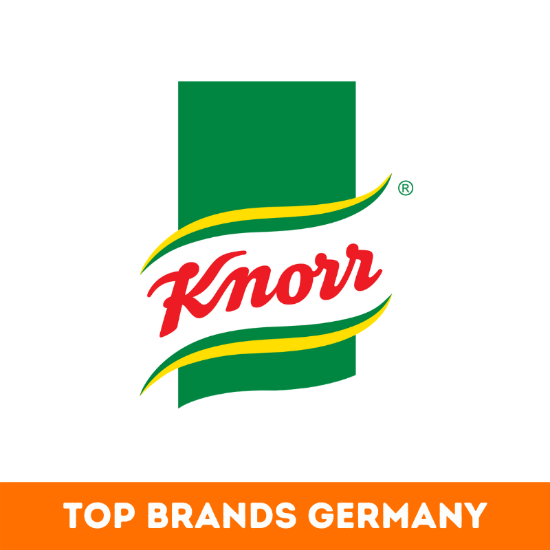 50+ Top German Brands That Are Leading Global Trends -BeNextBrand.com
