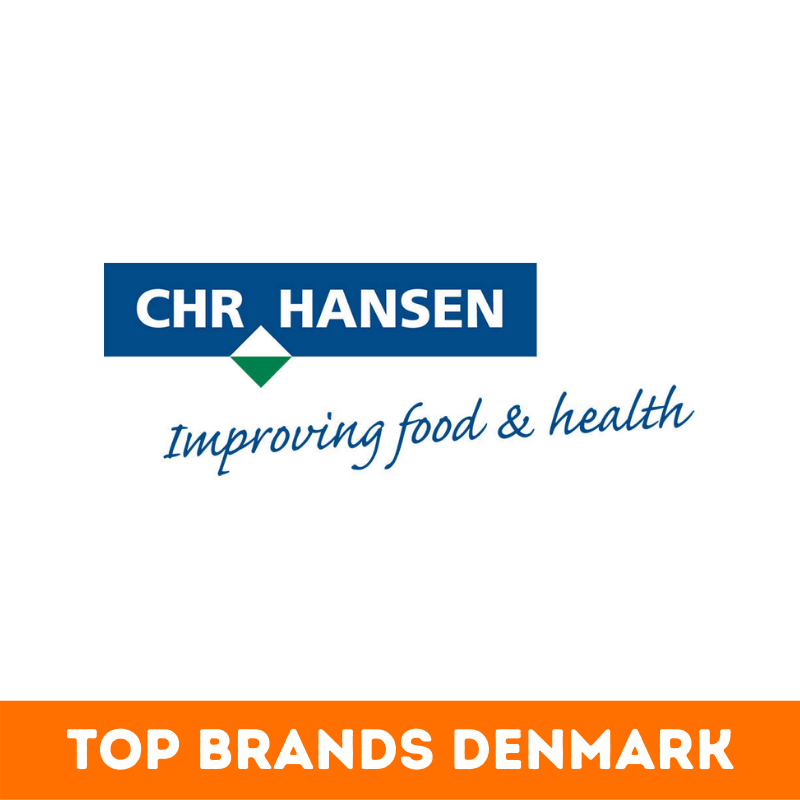 50 Top Denmark Brands That You Need to Know