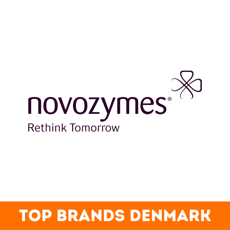 50 Top Denmark Brands That You Need to Know