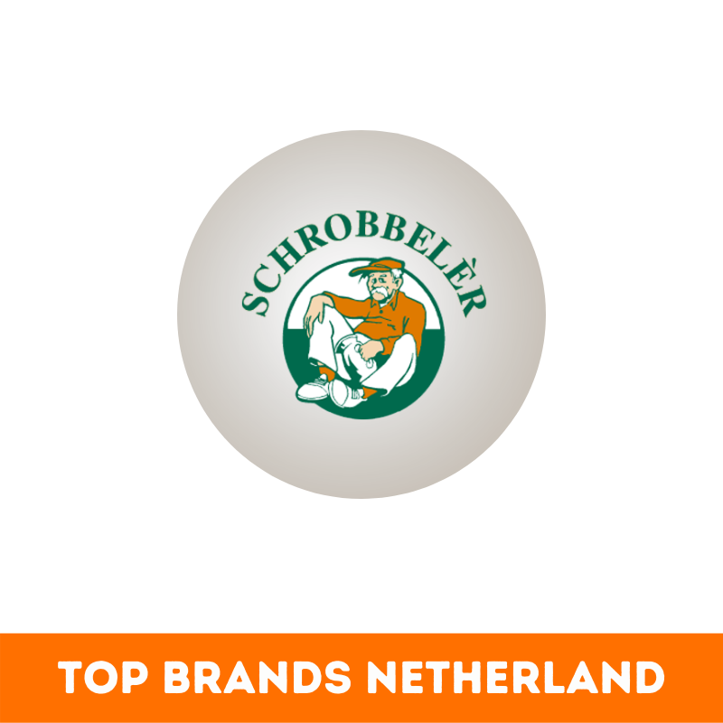 50+ Top Netherland Brands Dominating the Global Market