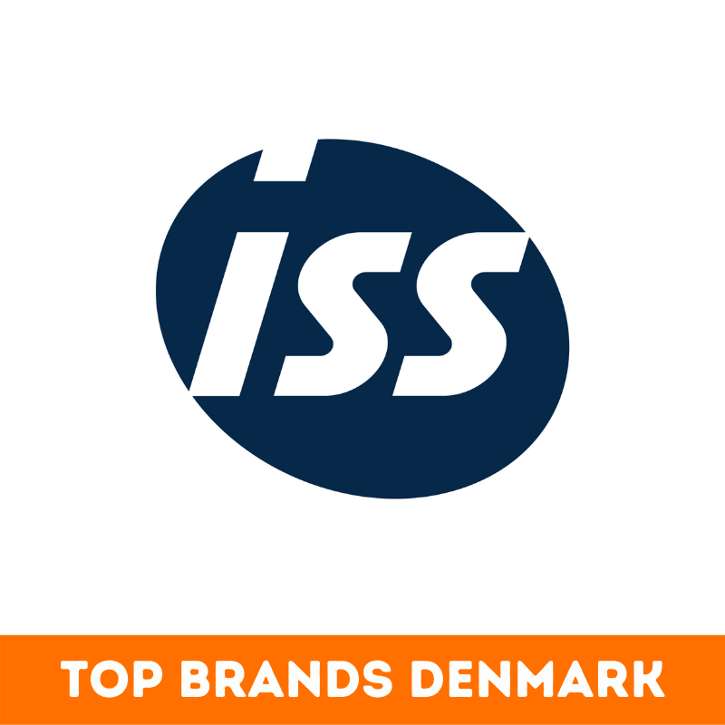 50 Top Denmark Brands That You Need to Know
