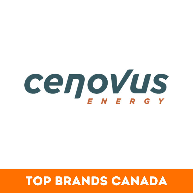 50+ Top Canadian Brands That Redefine Luxury -BeNextBrand.com