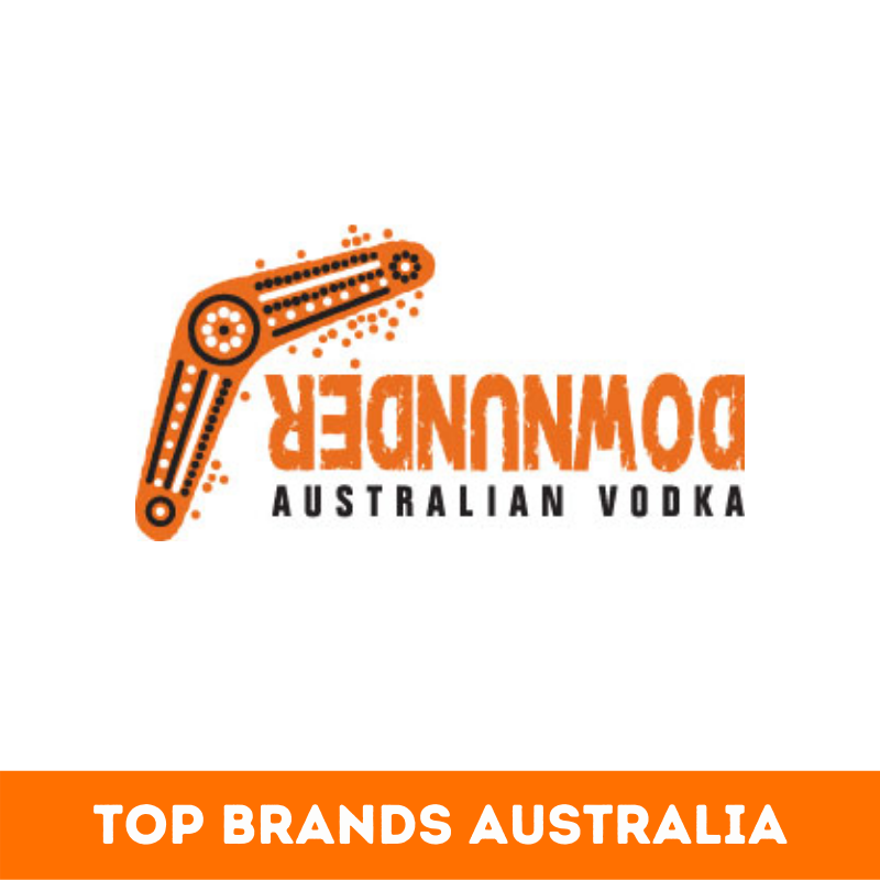 50+ Top Australian Brands Taking the Market by Storm