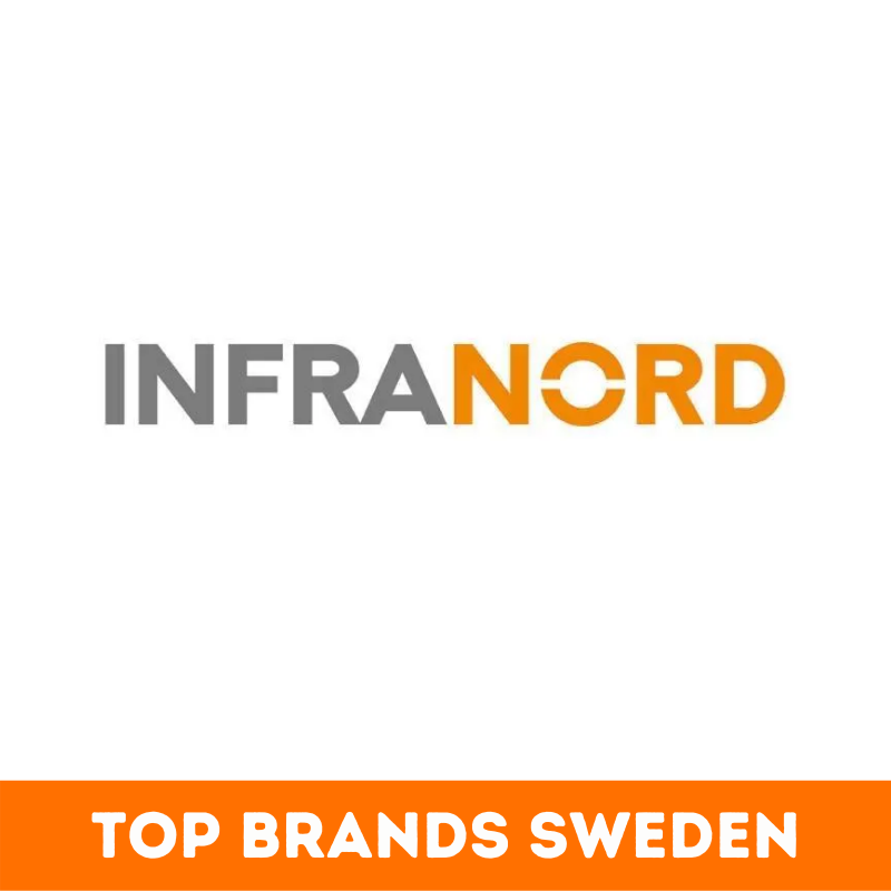 50 Top Sweden Brands That Conquer Global Markets