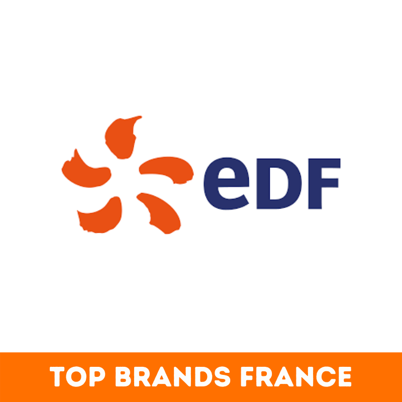 50+ Top France Brands Making Waves Globally -BeNextBrand.com