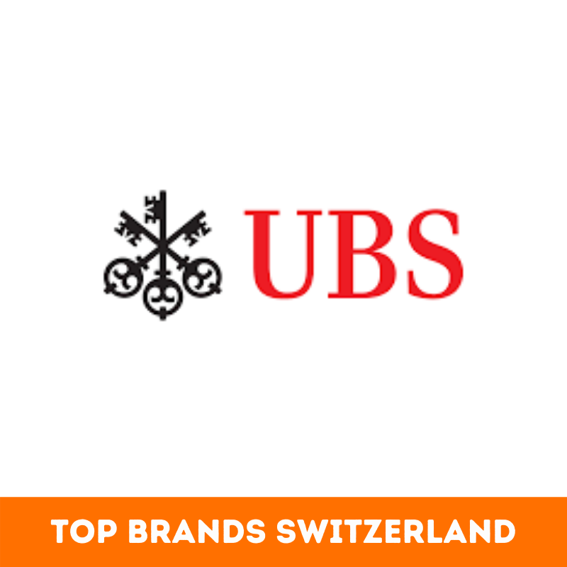 50+ Top Switzerland Brands That You Need to Know -BeNextBrand.com