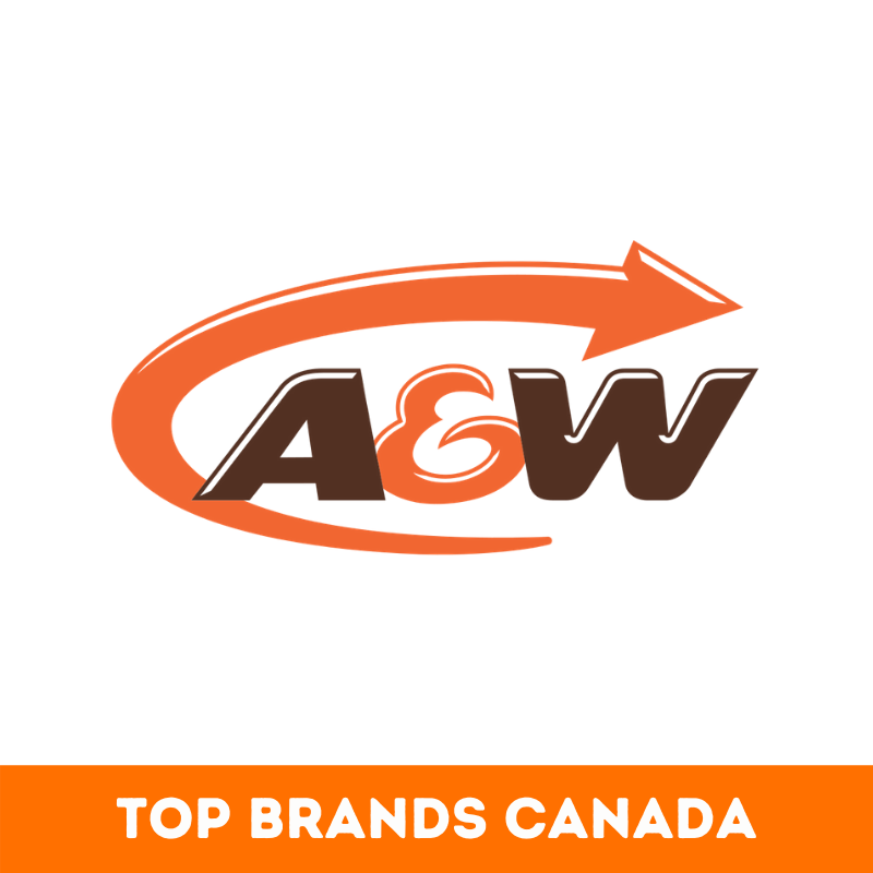 50+ Top Canadian Brands That Redefine Luxury -BeNextBrand.com