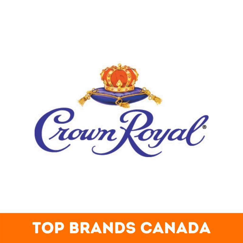 50+ Top Canadian Brands That Redefine Luxury -BeNextBrand.com