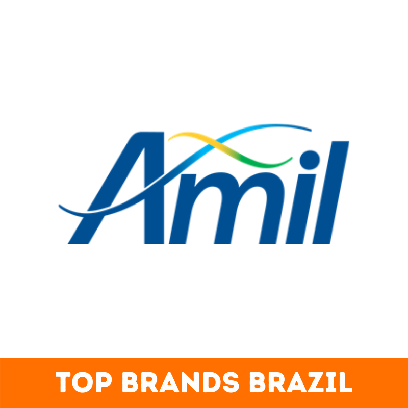 50 Top Brazilian Brands That You Need To Know