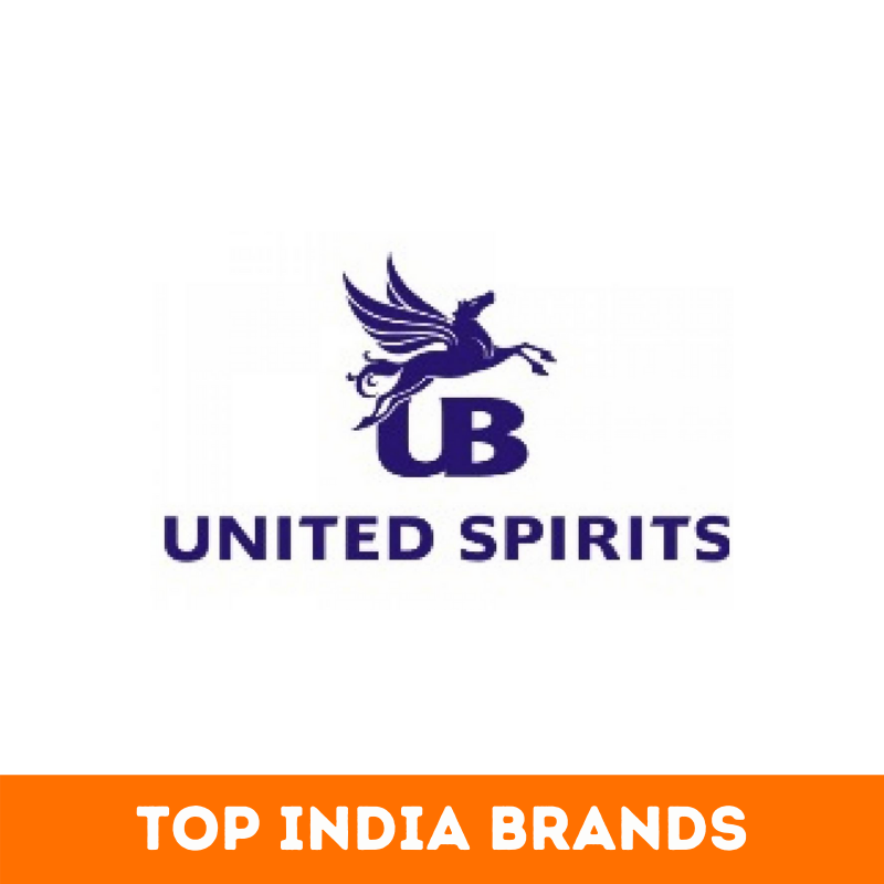 50 Top Indian Brands That Are Making a Global Impact