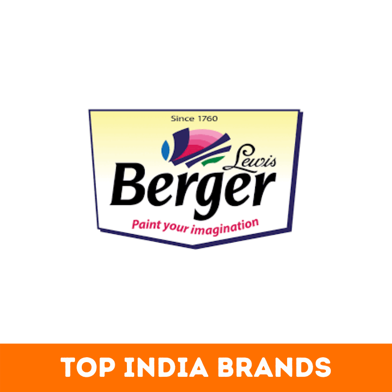 50 Top Indian Brands That Are Making a Global Impact