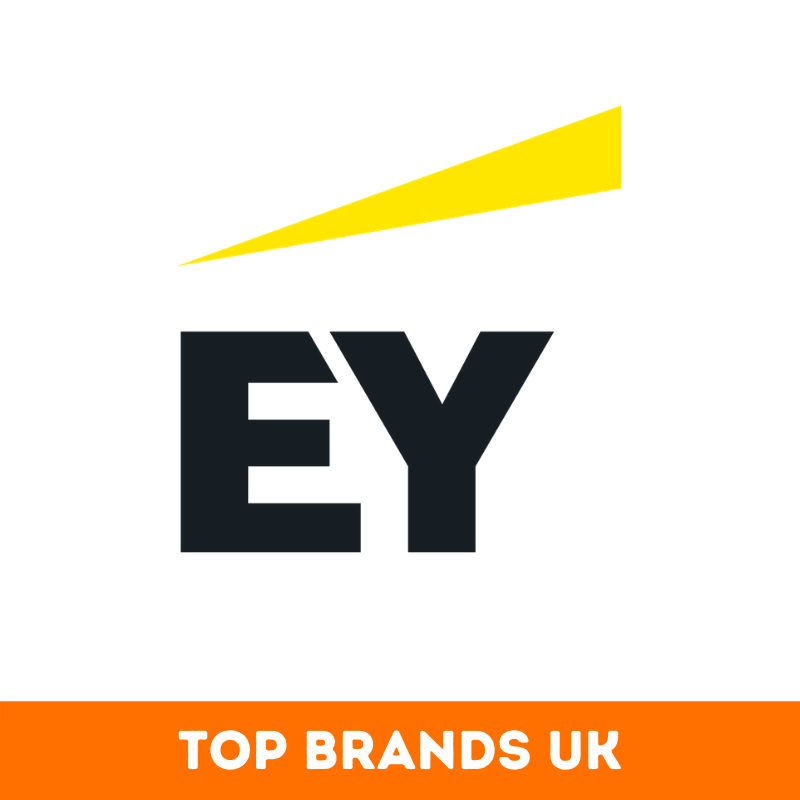 50+ Top UK Brands That Are Dominating the Market