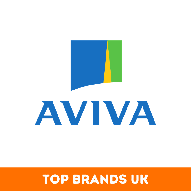 50+ Top UK Brands That Are Dominating the Market