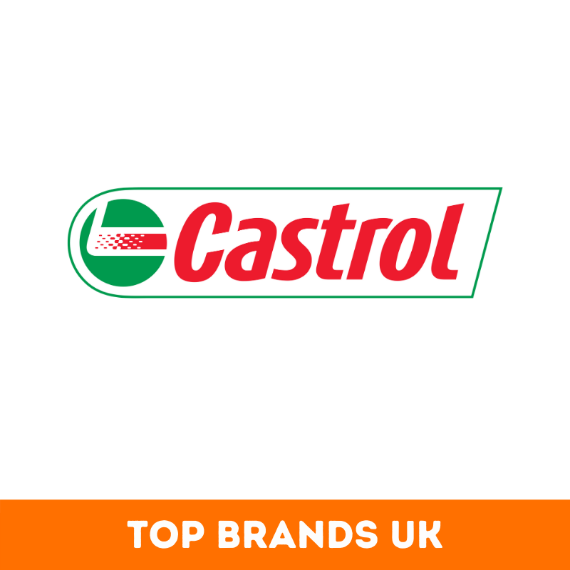 50+ Top UK Brands That Are Dominating the Market