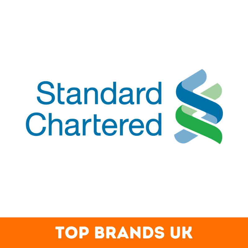 50+ Top UK Brands That Are Dominating the Market