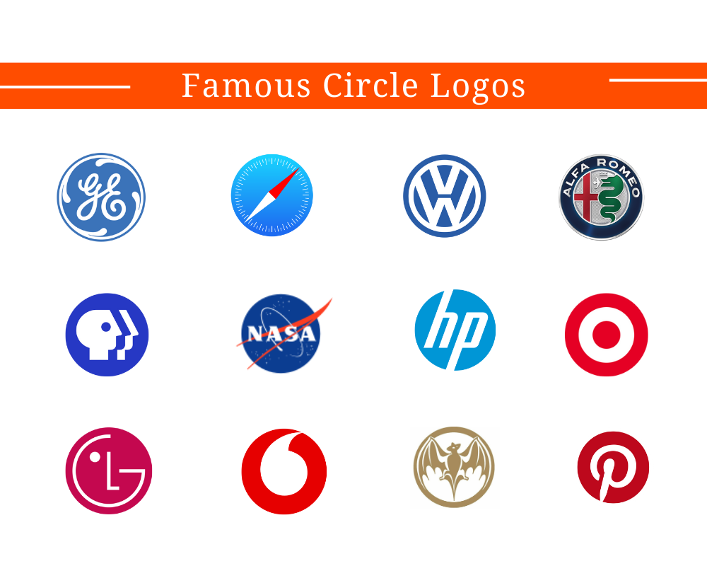 Logo Shapes with its Meaning : How to Choose the Right? - BrandBoy