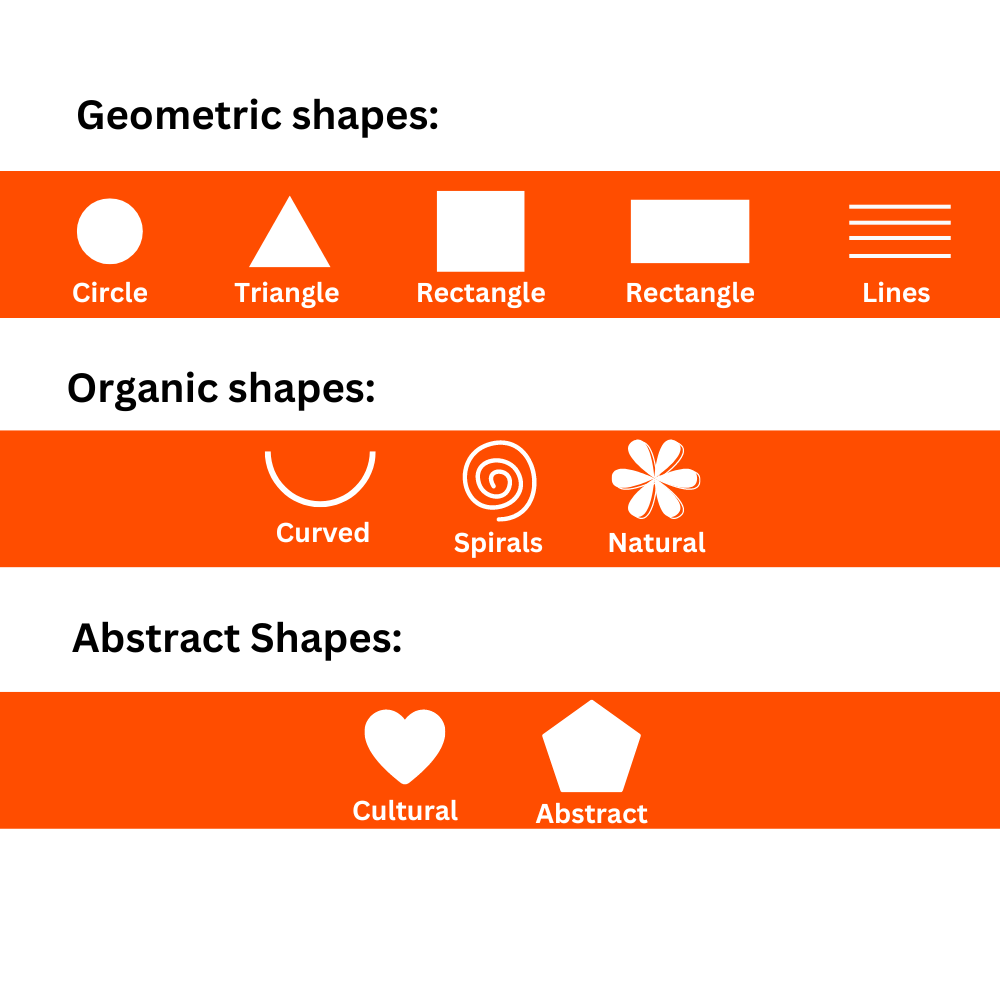 Logo Shapes with its Meaning : How to Choose the Right? - BrandBoy