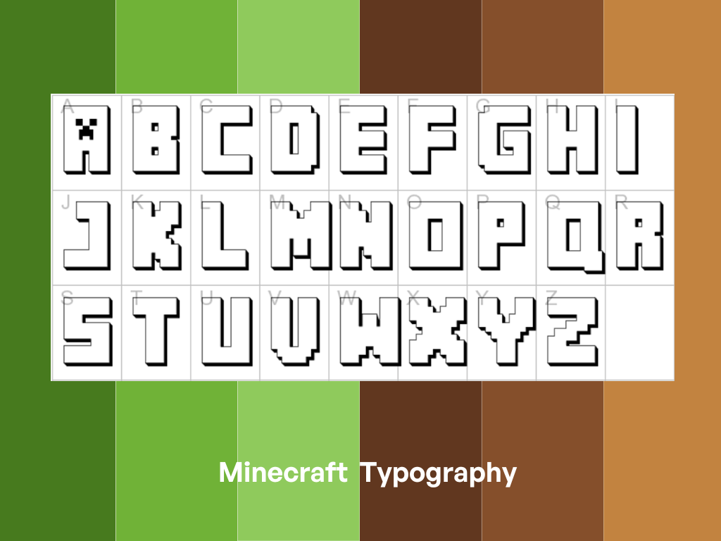 Minecraft Logo Evolution: A Pixelated Journey - BrandBoy